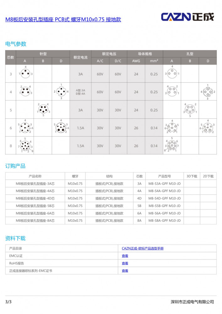 CAZN M8 connector technical document page 3
