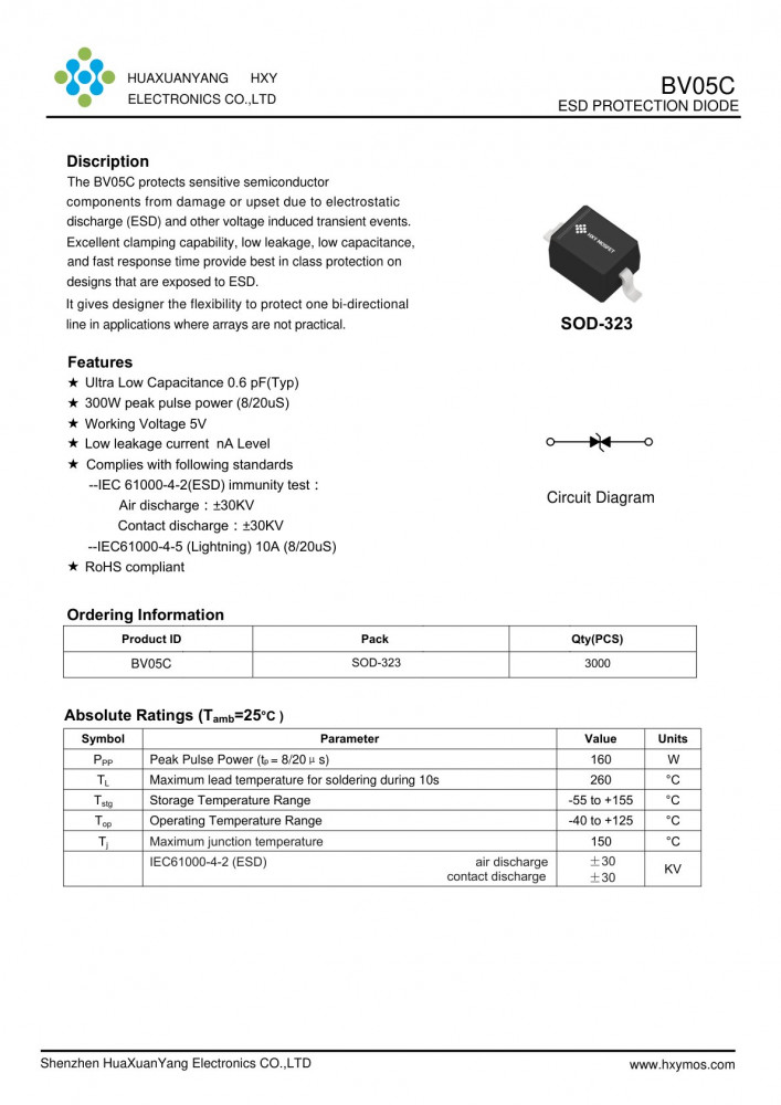 BV05C datasheet page 1