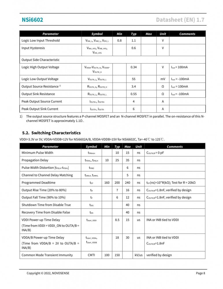 NSi6602A datasheet page 8