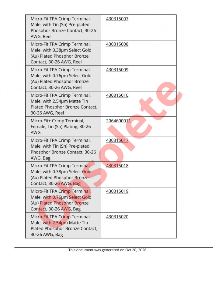 Product document page 3