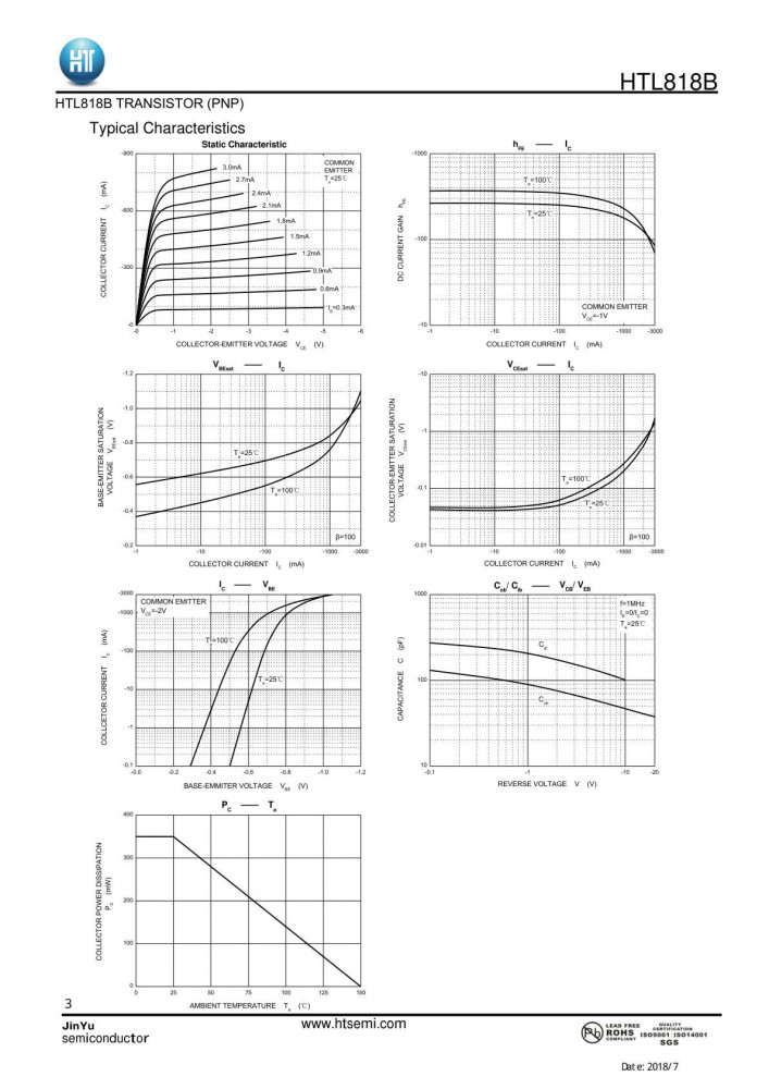 HTL818B datasheet page 3