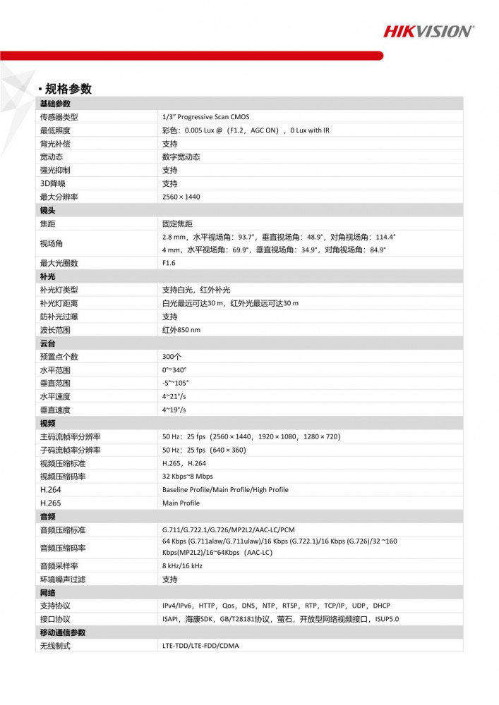 DS-2DE3Q140MX-T/GLSE/PH03 documentation page 2