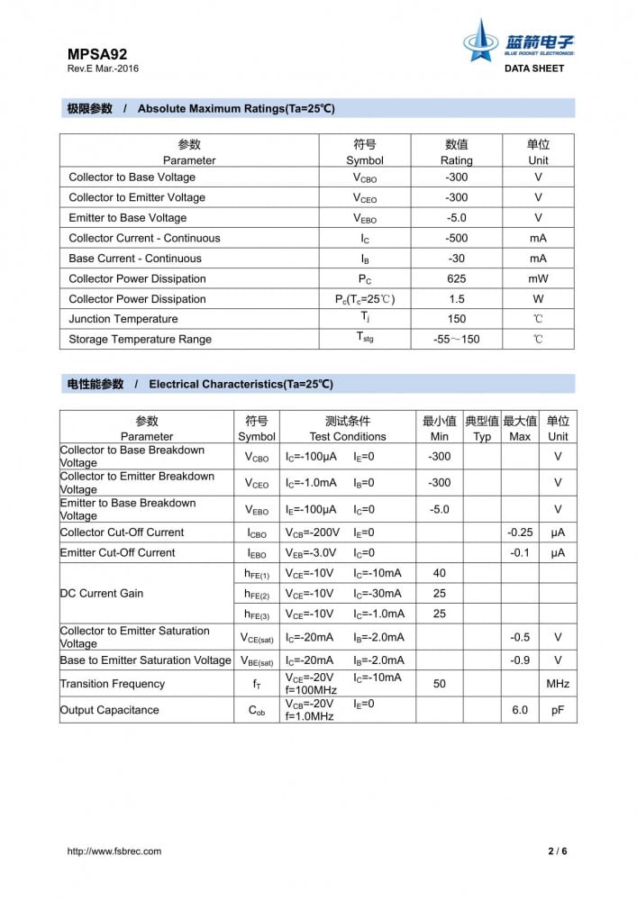 MPSA92 datasheet page 2