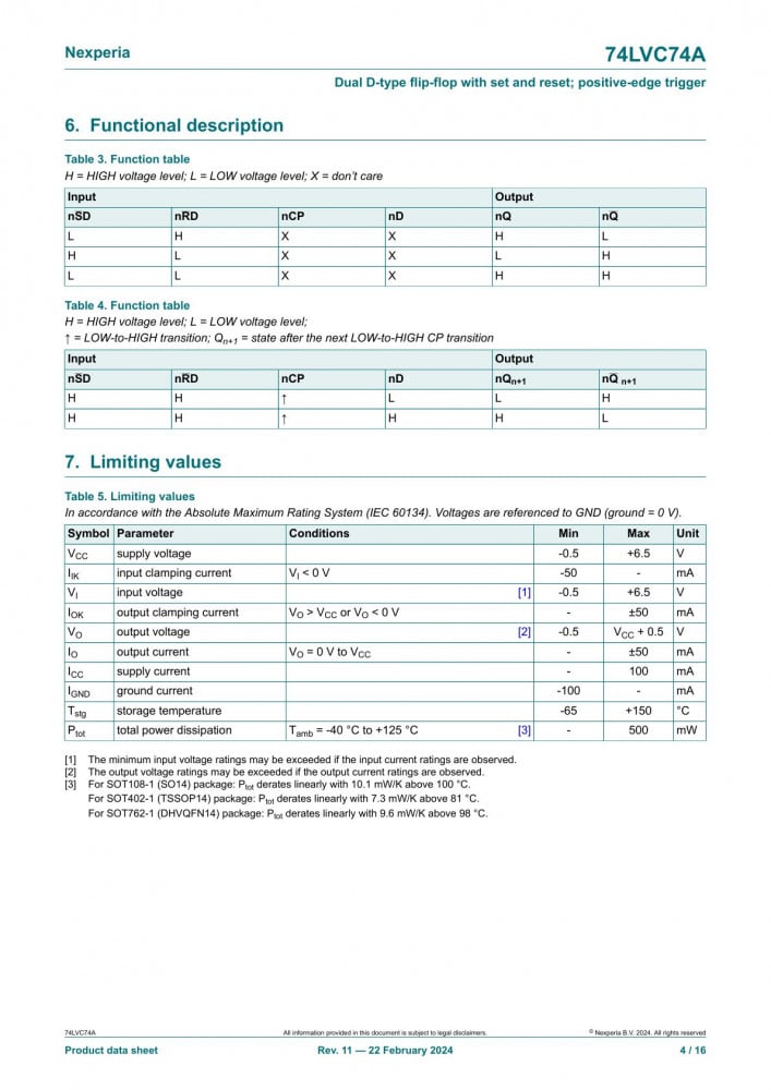 74LVC74APW,118 datasheet page 4