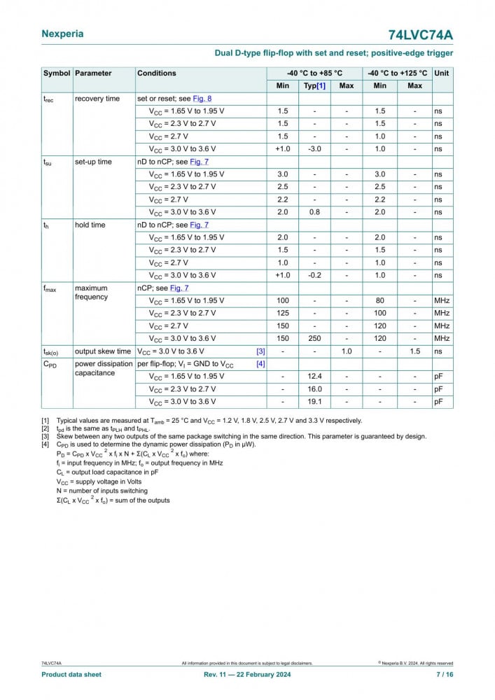 74LVC74APW,118 datasheet page 7