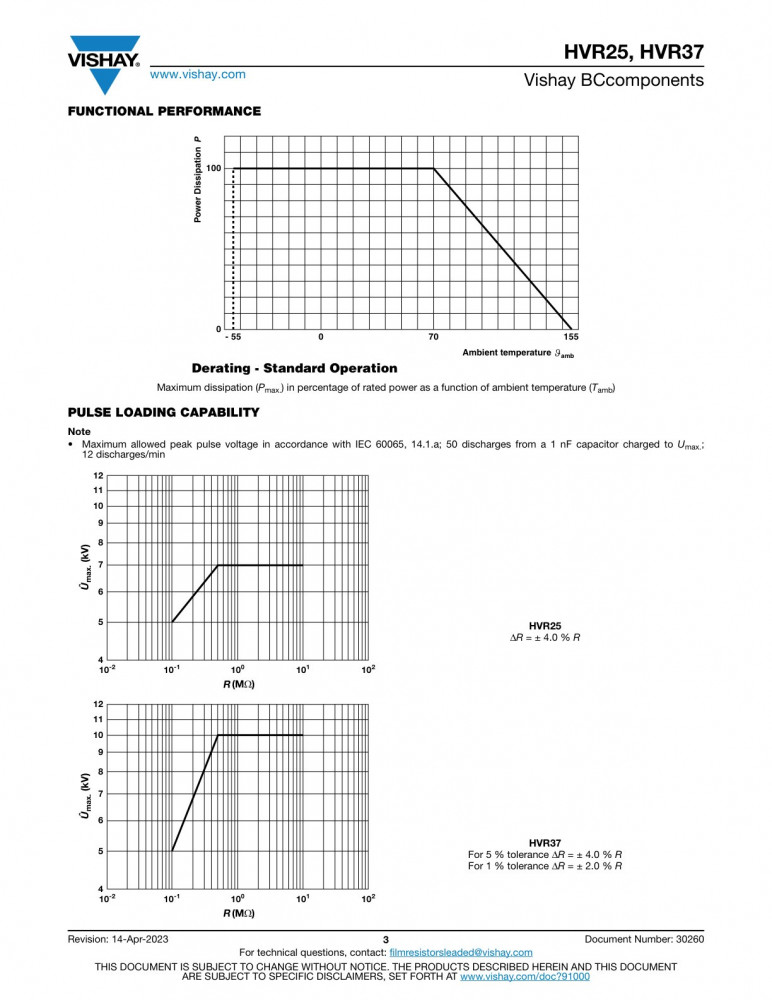 HVR37 technical document page 3