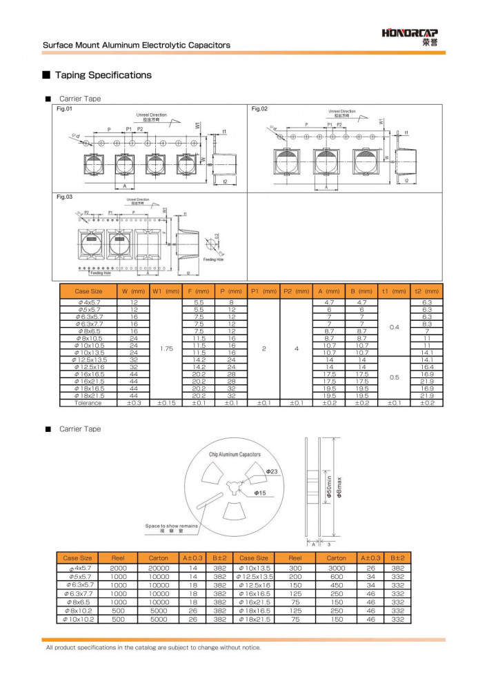 Honor Elec GVS datasheet page 4