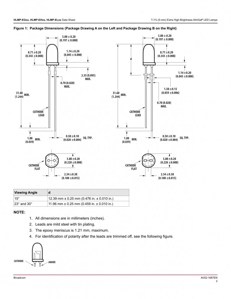 HLMP-EL1G-130DD datasheet page 2