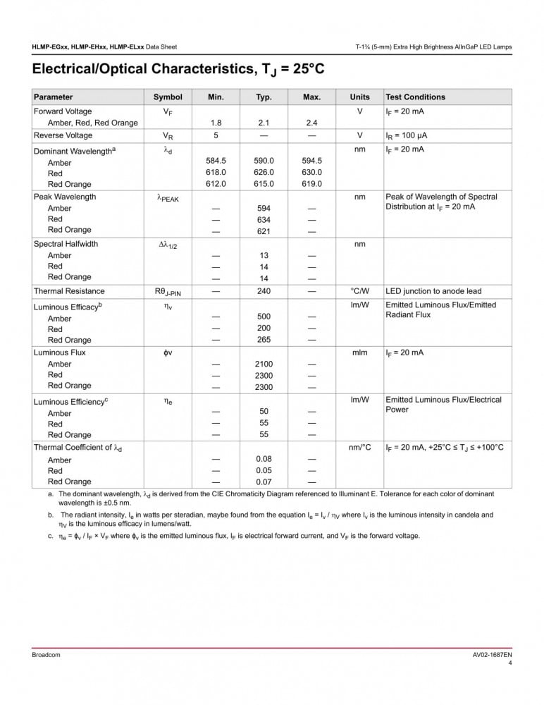 HLMP-EL1G-130DD datasheet page 4