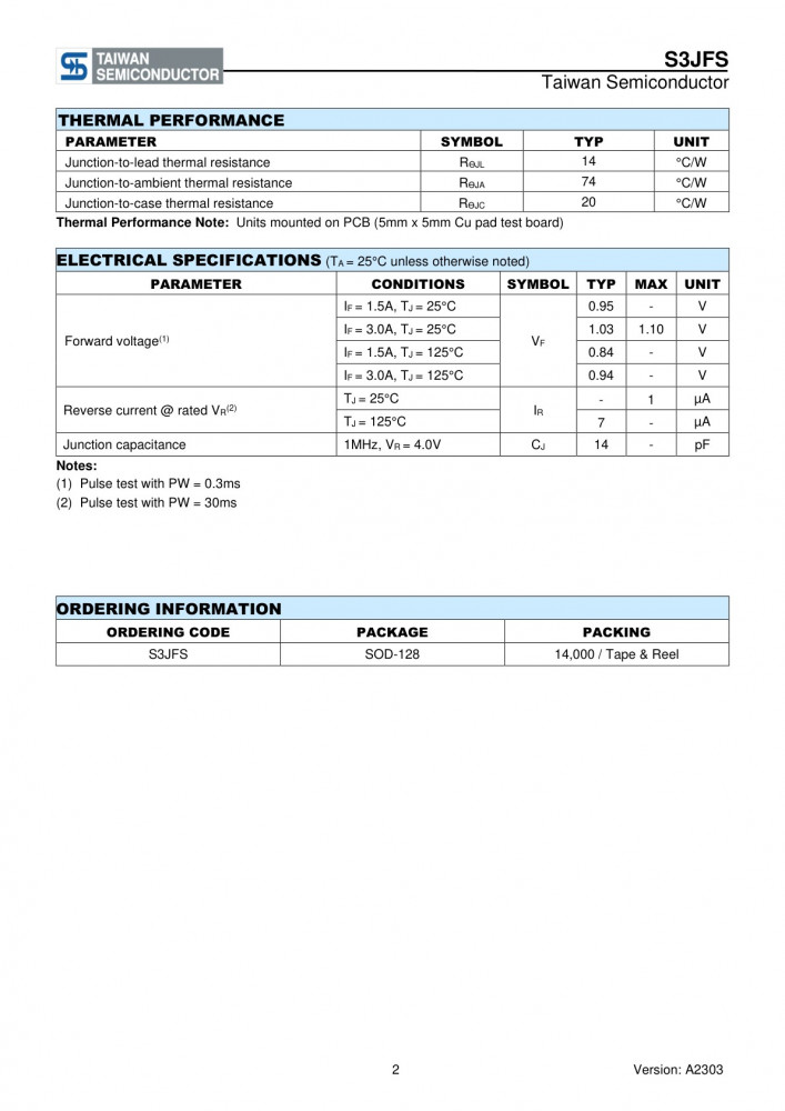 S3JFS datasheet page 2