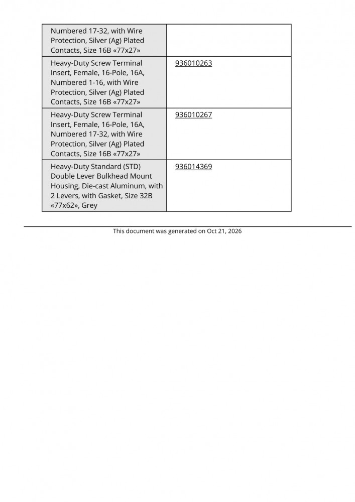 MOLEX 936030098 technical document page 4