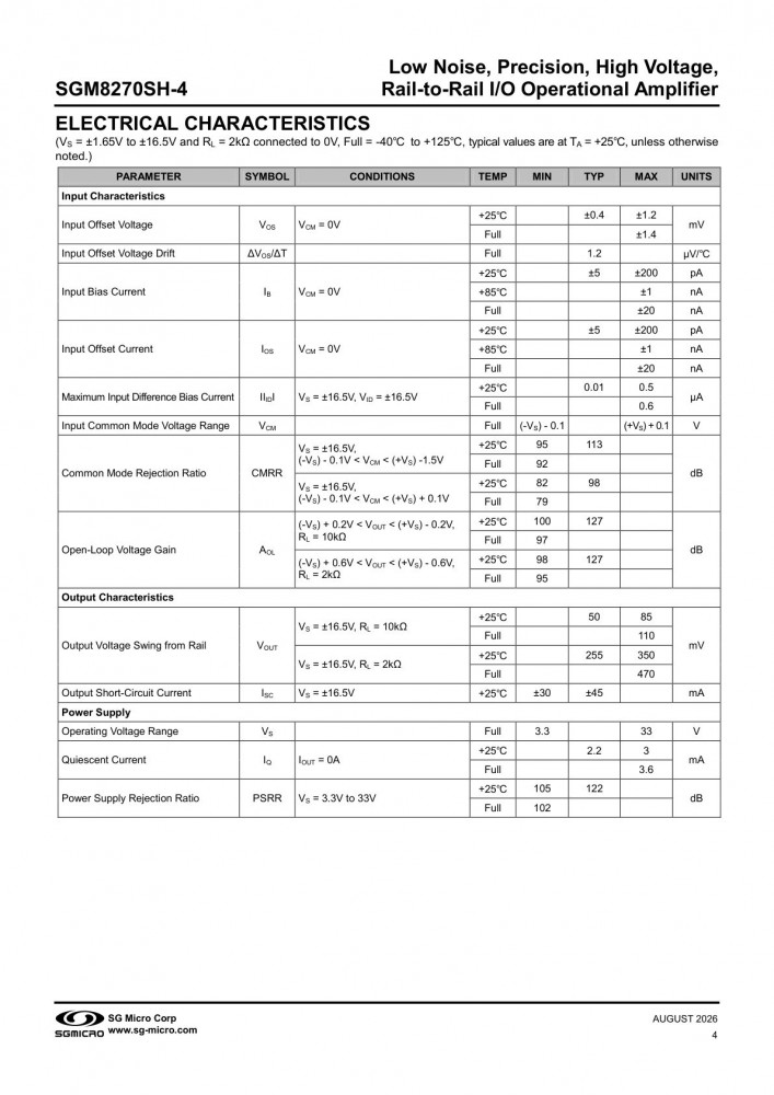 SGM8270SH-4 datasheet preview, page 4