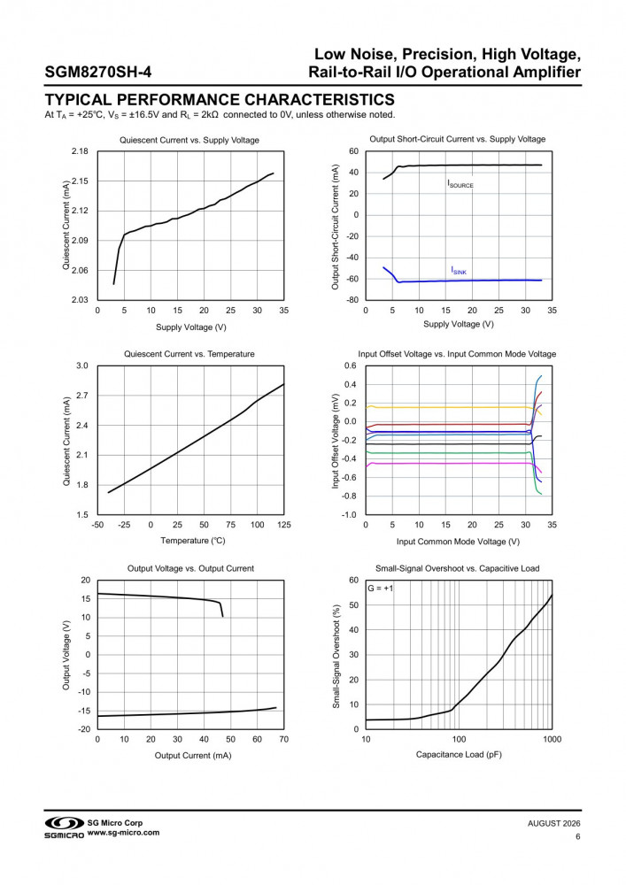 SGM8270SH-4 datasheet preview, page 6