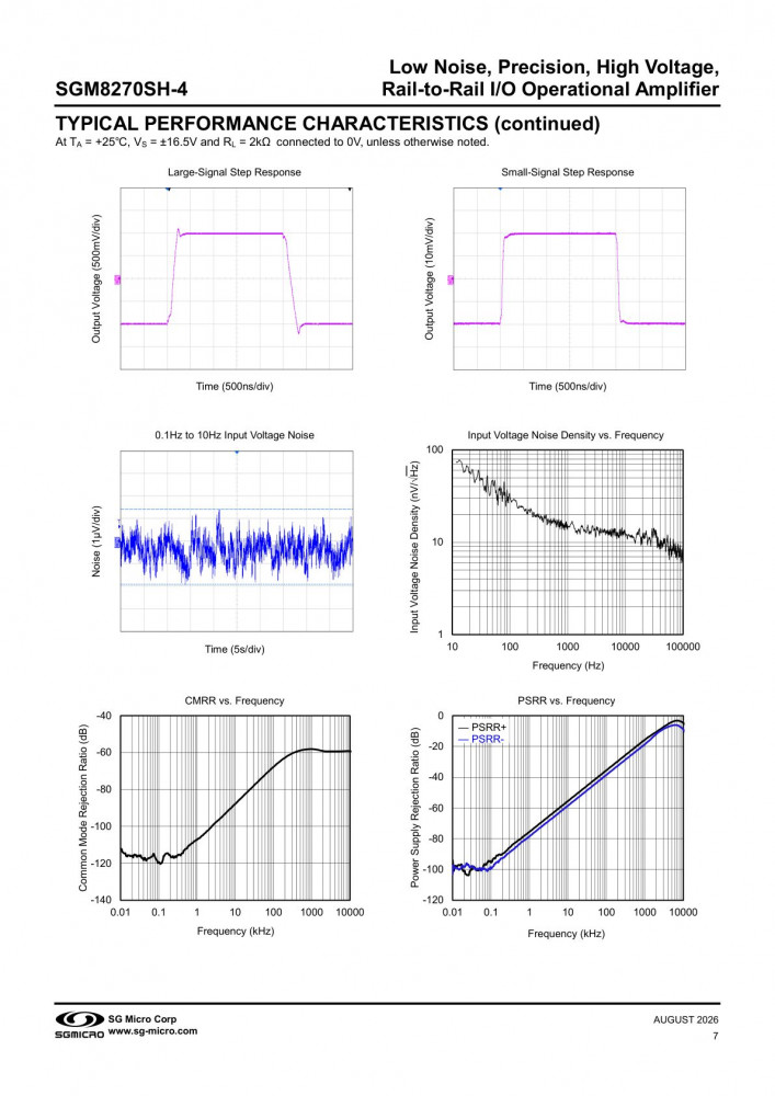 SGM8270SH-4 datasheet preview, page 7