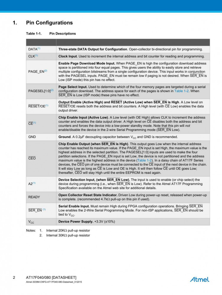 AT17F series datasheet page 2