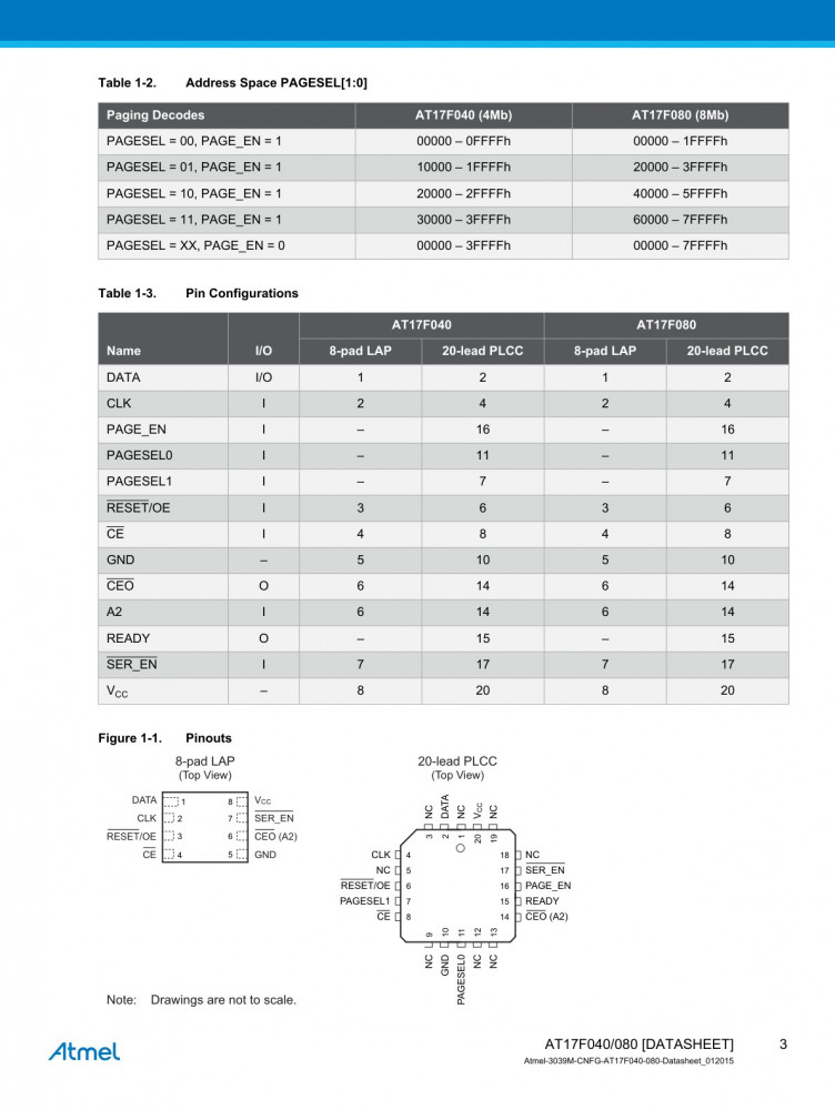 AT17F series datasheet page 3