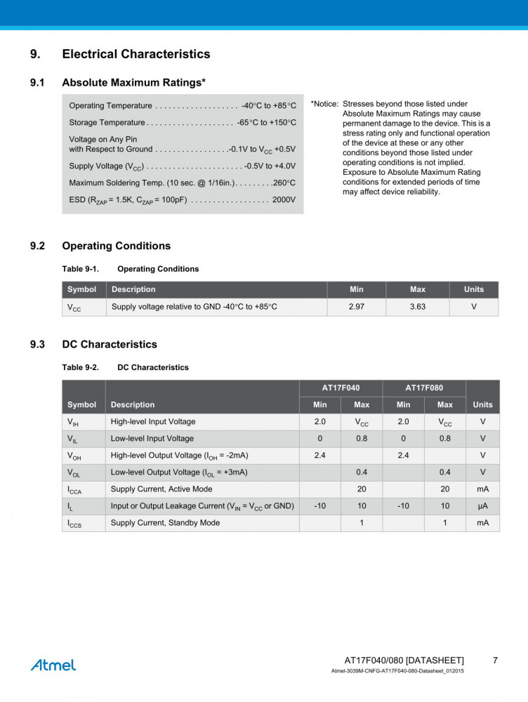 AT17F series datasheet page 7