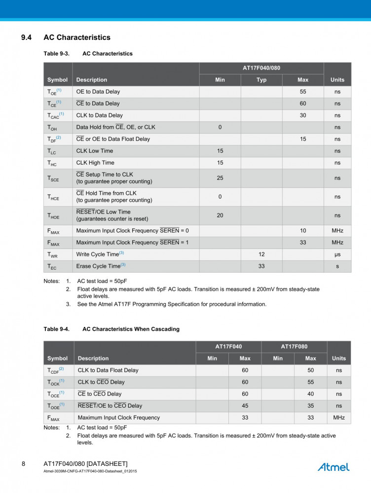 AT17F series datasheet page 8