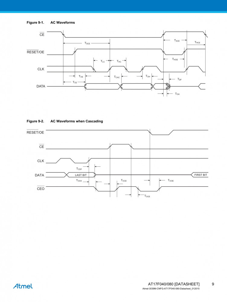 AT17F series datasheet page 9