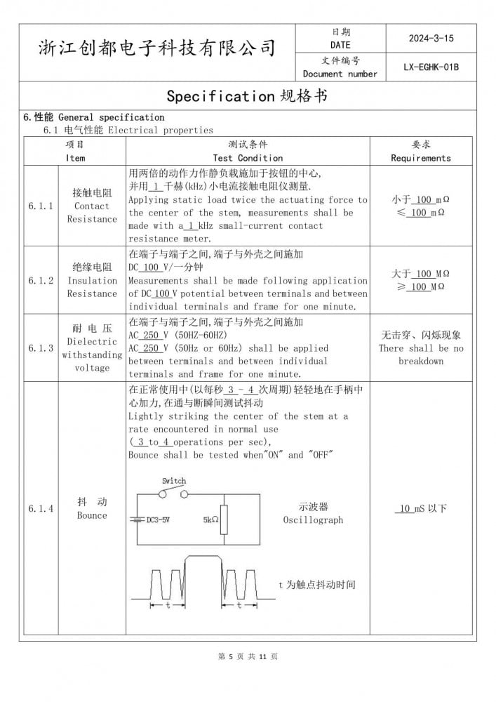 CAX TS1101S specification page 4