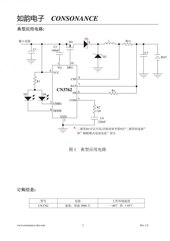 CN3762 datasheet page 2