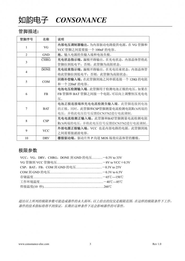 CN3762 datasheet page 3