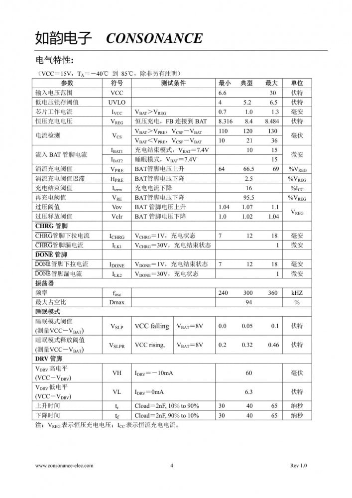 CN3762 datasheet page 4