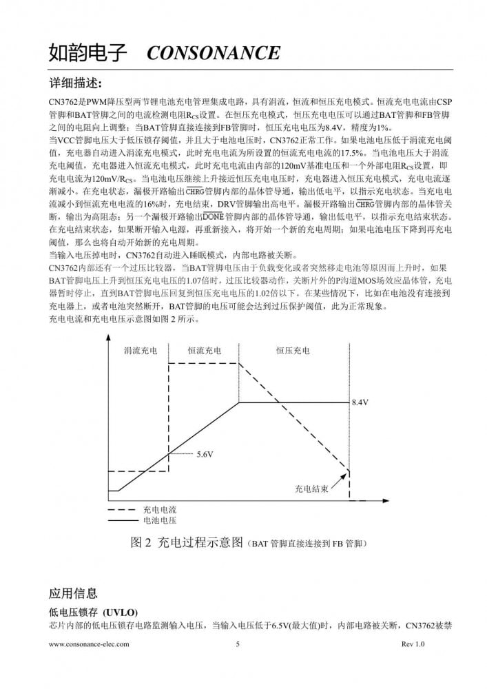 CN3762 datasheet page 5