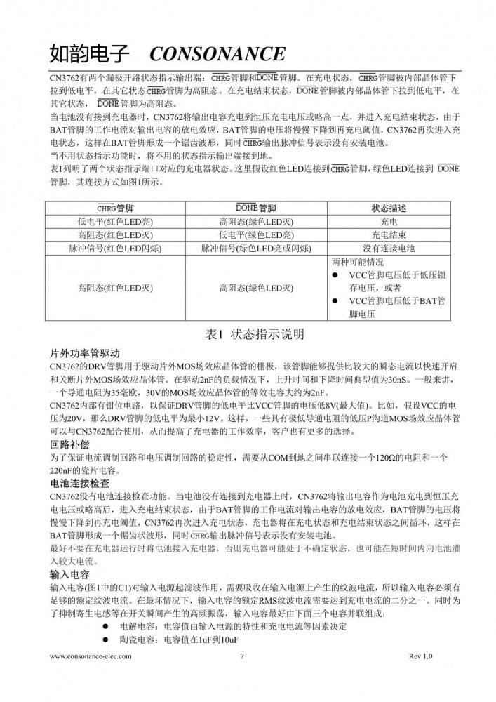 CN3762 datasheet page 7