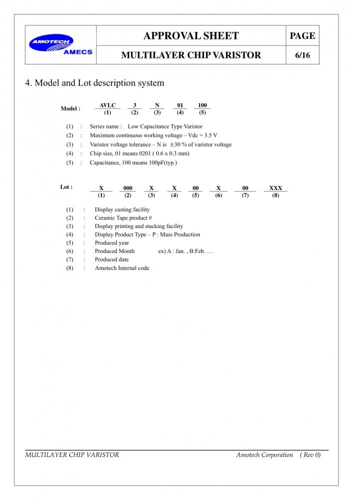 AVLC3N01100 approval sheet page 6