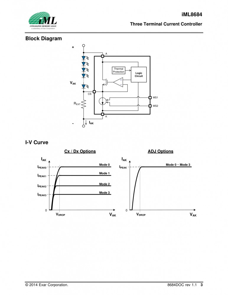 Technical document page 3