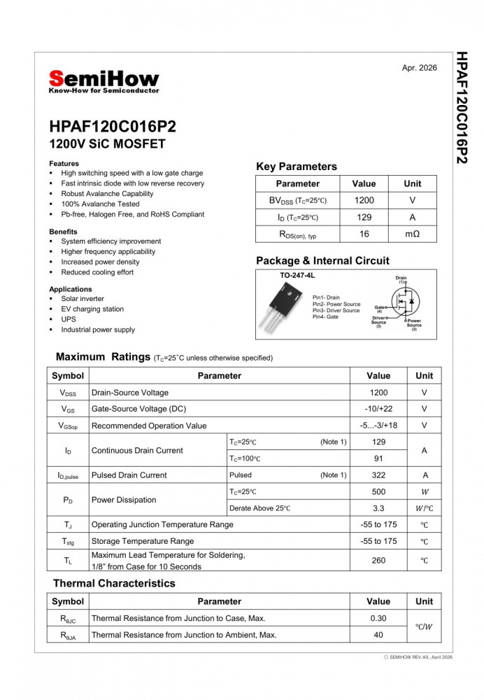 HPAF120C016P2 datasheet page 1