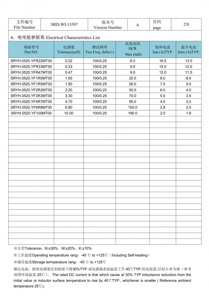 SOREDE specification page 4