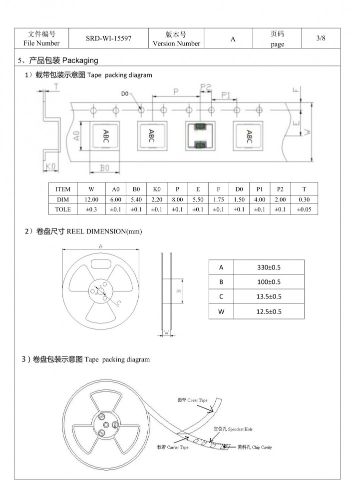 SOREDE specification page 5