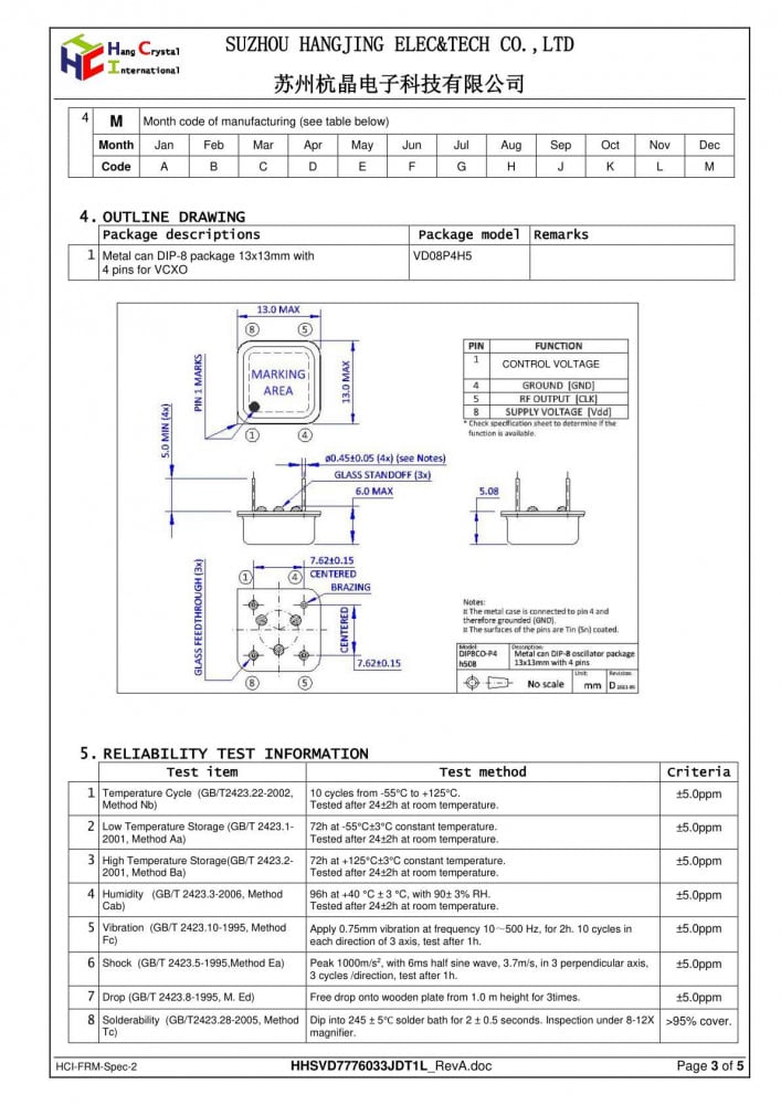 HHSVD7776033JDT1L specification page 3
