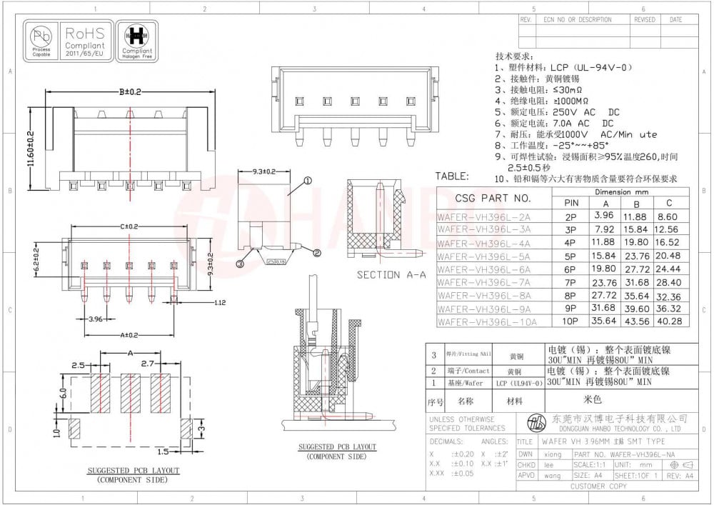WAFER-VH396L-3A technical document page