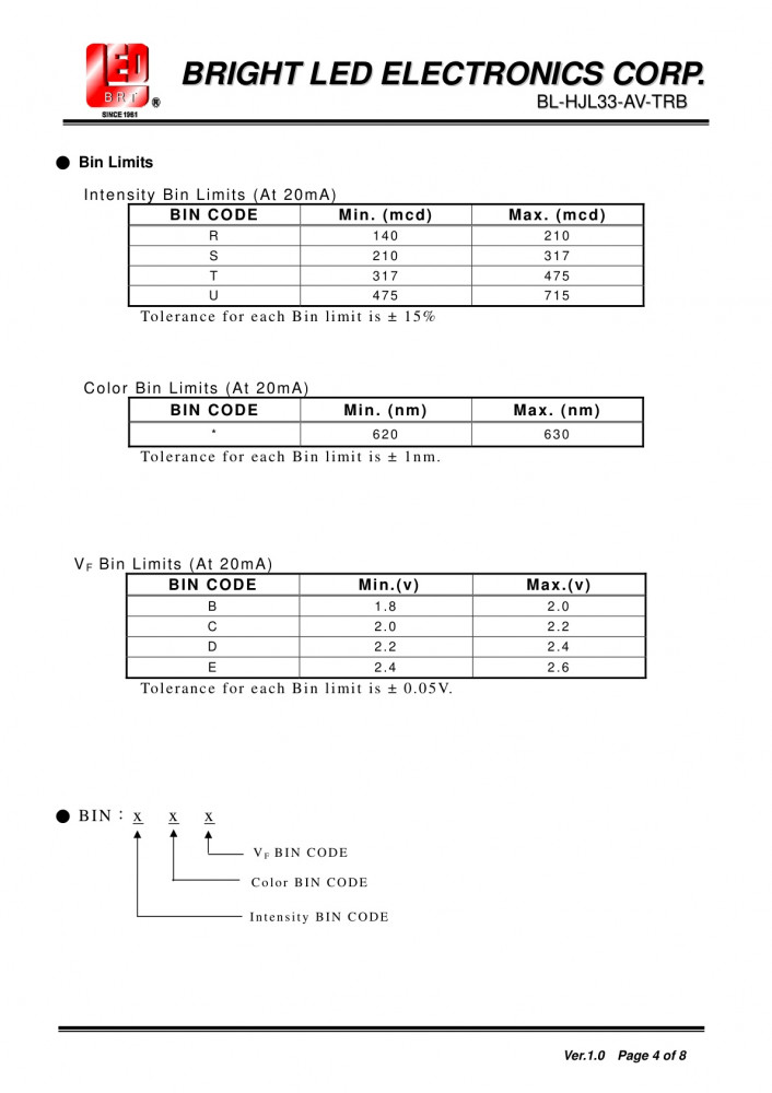 BL-HJL33-AV-TRB technical document, page 4