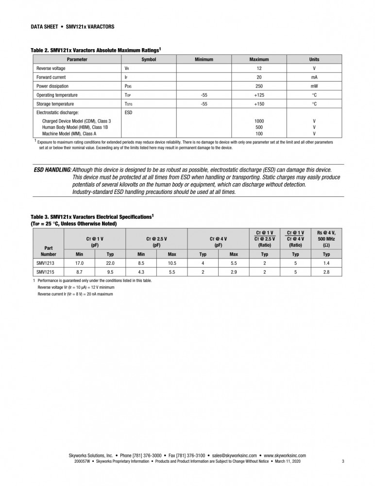 SMV121x datasheet page 3