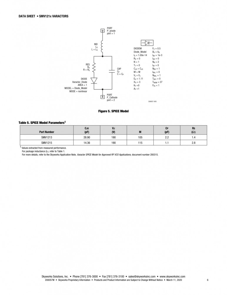 SMV121x datasheet page 6