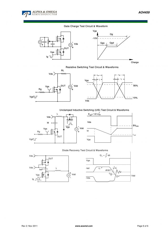 AO4459 datasheet page 6