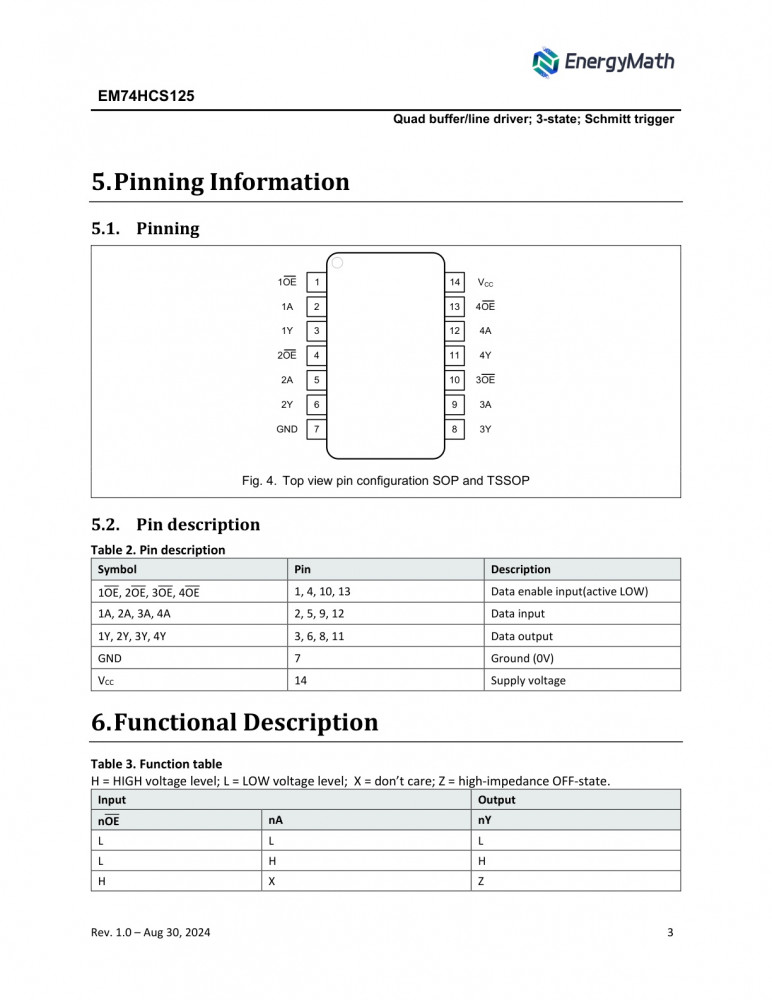 EM74HCS125D datasheet page 3
