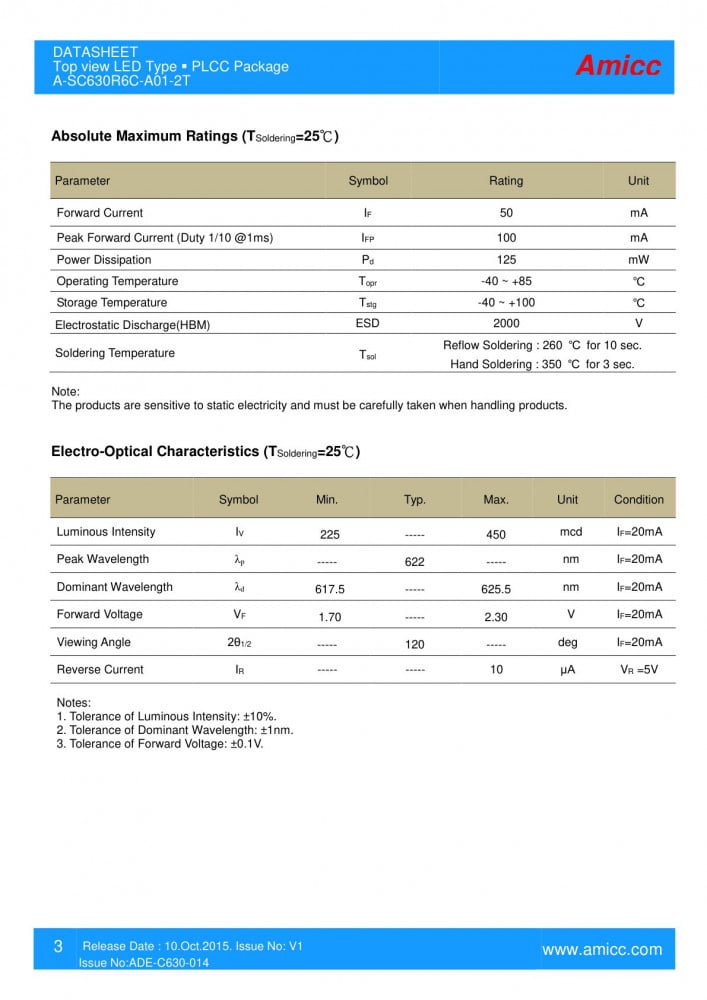 A-SC630R6C-A01-2T datasheet page 3