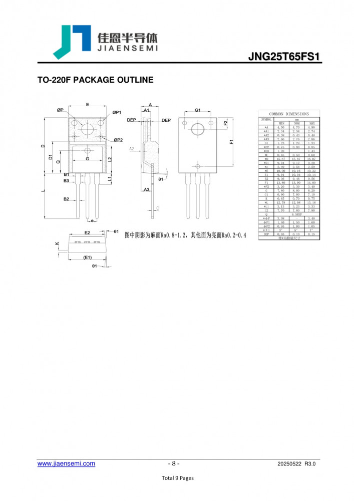 JNG25T65FS1 datasheet page 8