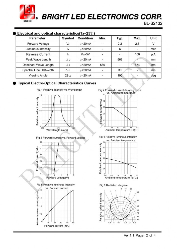 BL-S2132 technical document page 2