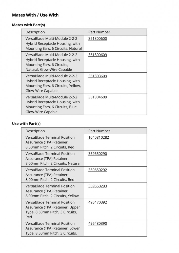 Product document page 3
