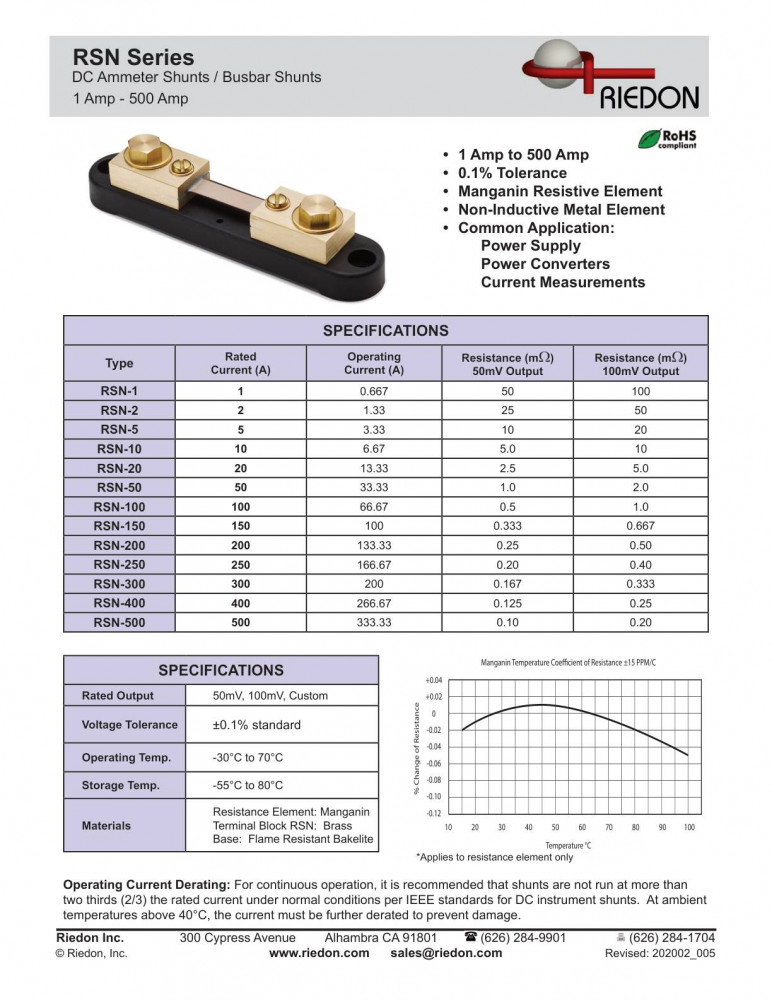 RSN shunt technical document page 1