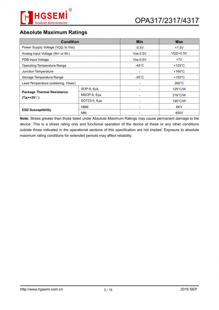 OPA317M/TR technical document page 3