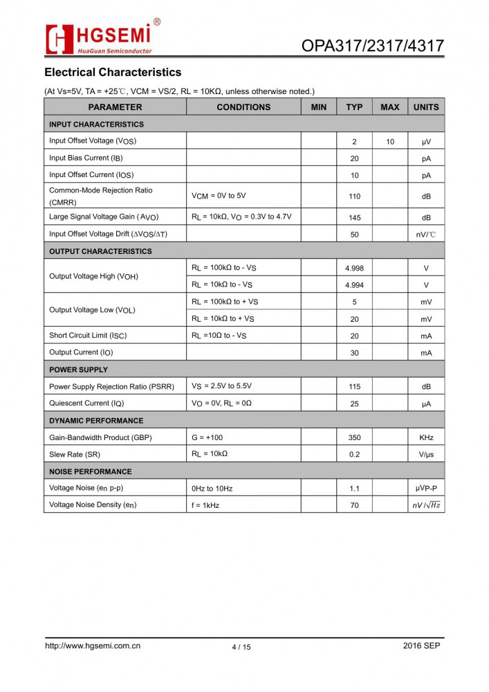 OPA317M/TR technical document page 4