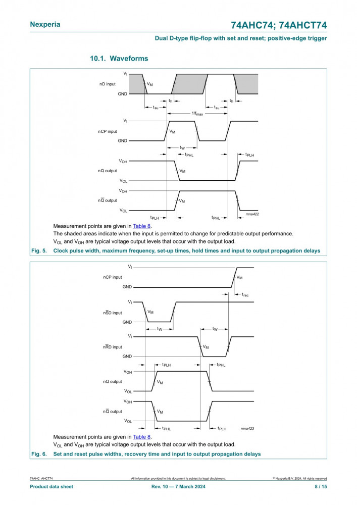 74AHCT74PW,118 datasheet page 8