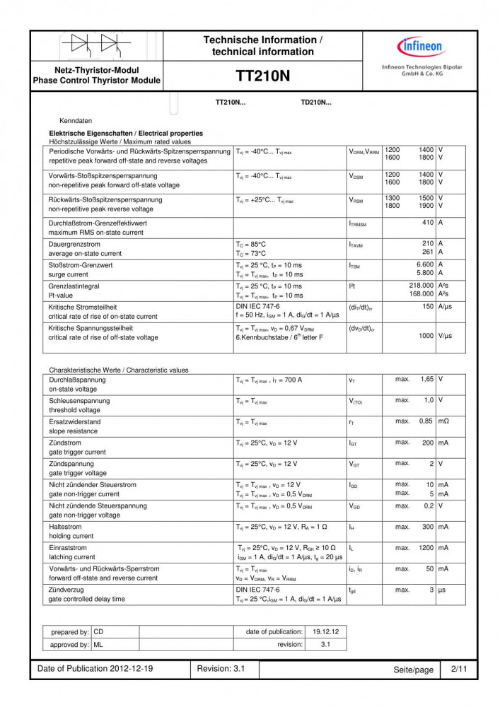 TD210N18KOF technical document page 2